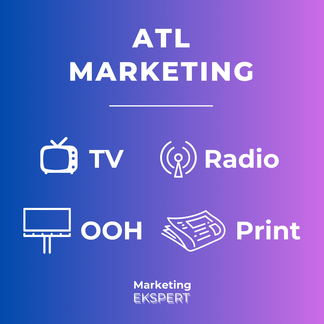 ATL, BTL i TTL marketing – koje su razlike?